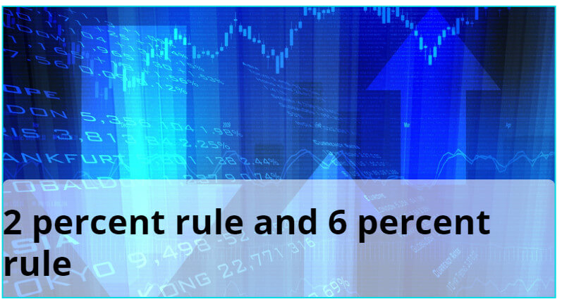 The importance of 2 percent rule and 6 percent rule - Trading Strategy Library- KINGTRADER.NET